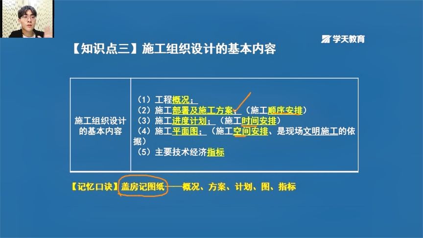 二级建造师《施工管理》黄金知识点三:施工组织设计的基本内容