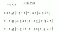 简谱教学，原来给简谱配上和弦是这么意思，可以秀一把乐器了