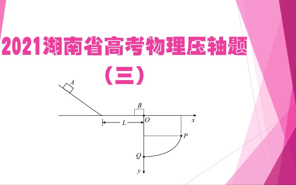 【2021湖南高考物理压轴题】弹性碰撞中物理量取值范围的确定