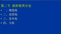 流转税类-01流转税类概述