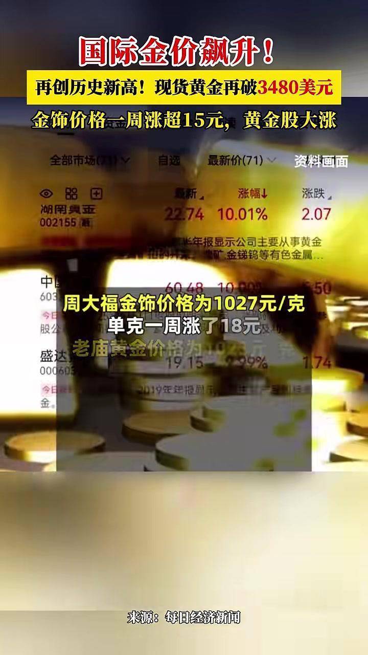 #金价,爆了!现货黄金再破3480美元,创4月末以来新高。#黄金#金饰