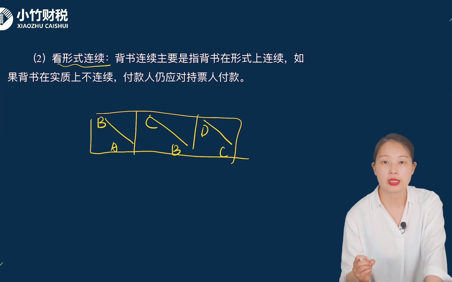 2022中级会计考试-中级经济法-第59讲:汇票的、背书(2)、承兑、保证