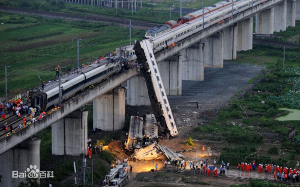 【MSTS+TS2022】2011.7.23甬温线特别重大交通事故(十周年)