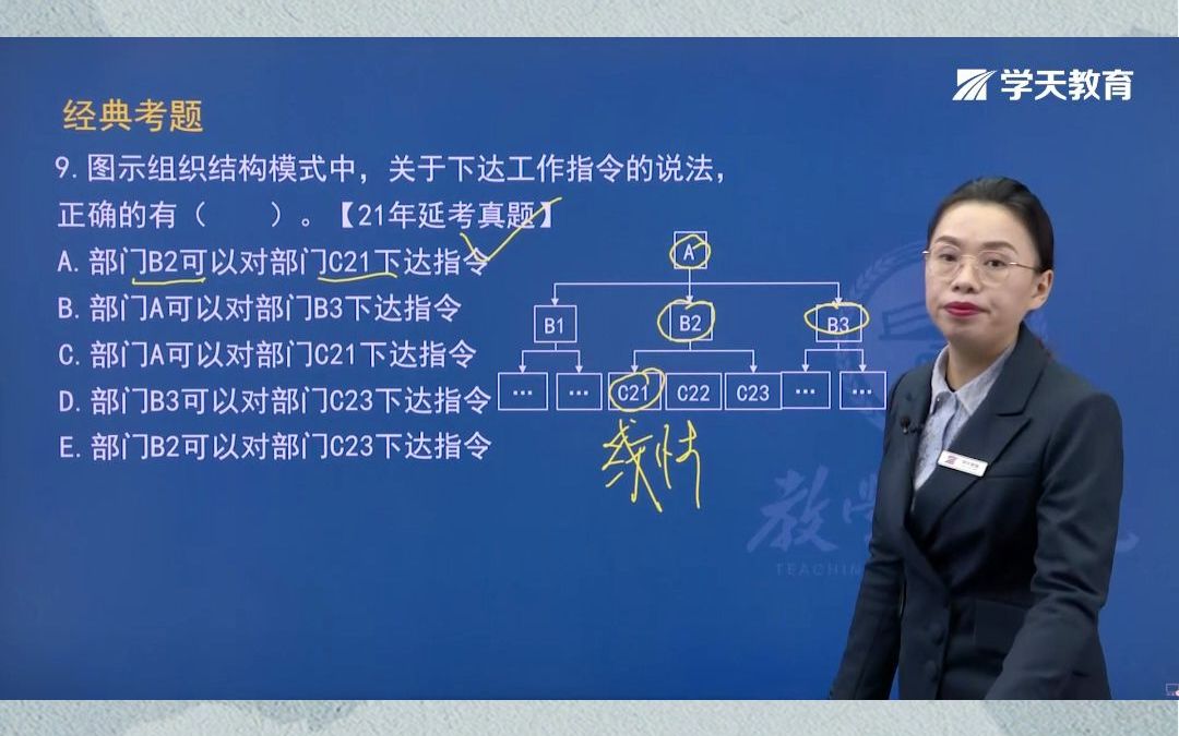 2022年二建陈晨管理精讲切片(22)