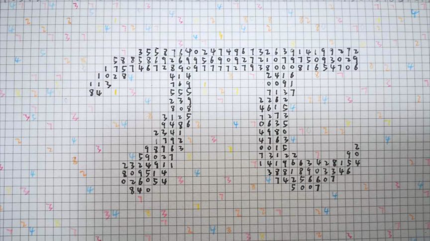 π≈3.14 一个关于数字的浪漫而神秘的日期