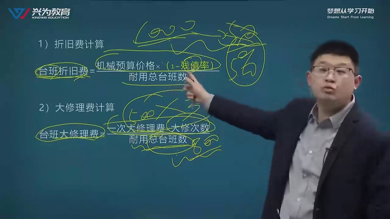 台班折旧费计算