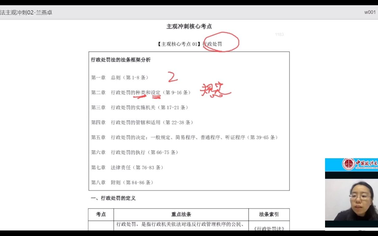 行政法主观题01|行政处罚的定义是什么?