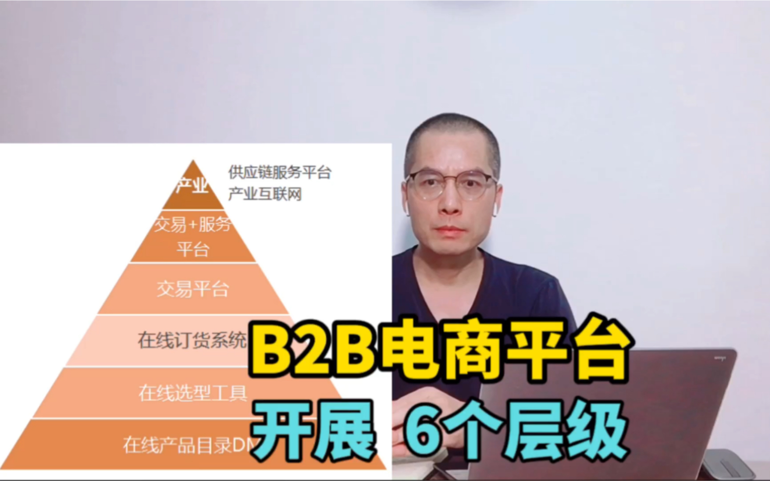 B2B电商平台6个层级,在线订货,供应链交易+服务,产业互联网