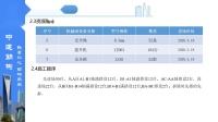 徐州智能车库吊篮专项施工方案微视化20200712