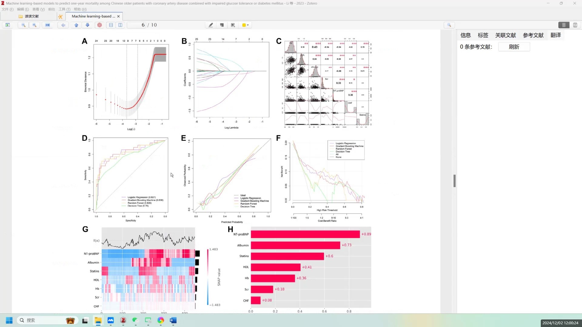 LASSO_四种机器学习算法_SHAP_网页部署