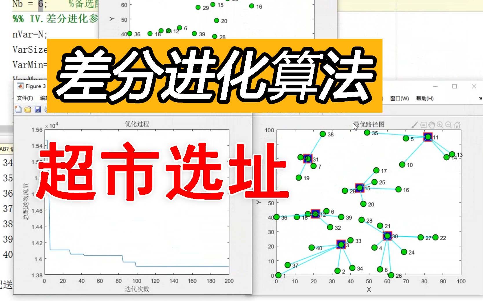 MATLAB差分进化算法求解超市物流配送中心选址问题代码实例