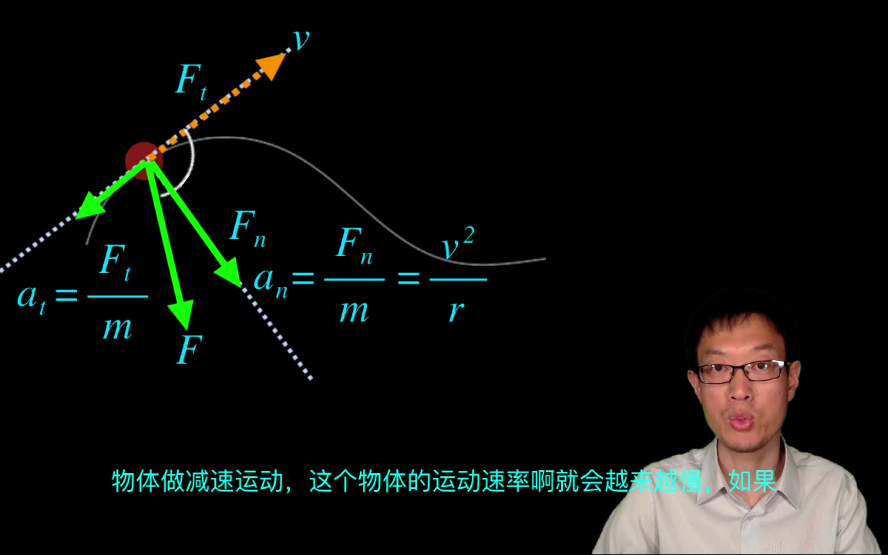 高中物理必修2 10 向心力+忠诚物理翻转课堂+有字幕