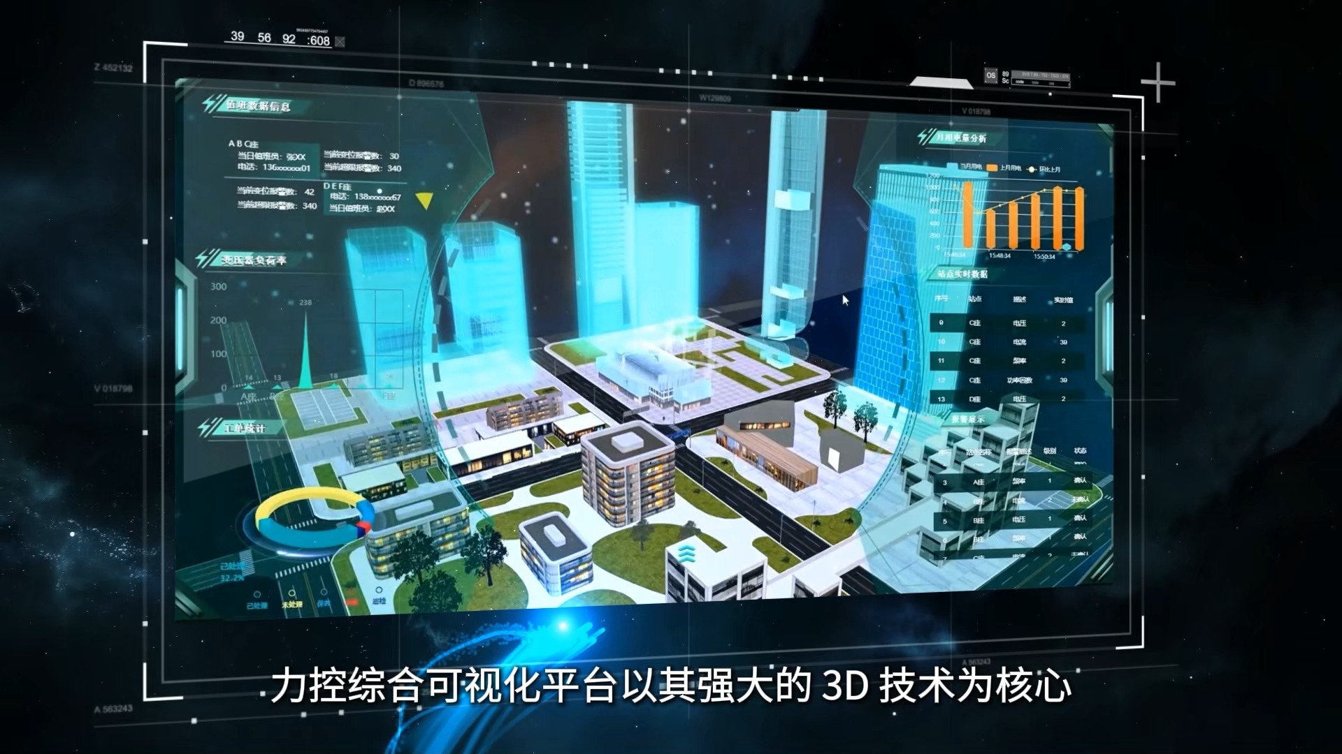 力控电力监控组态软件 SCADA系统