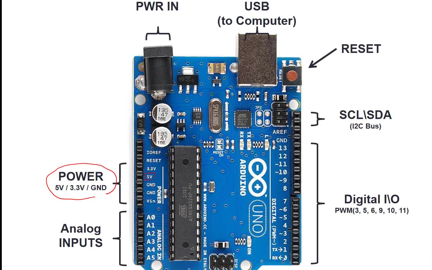 微机控制原理与接口技术应用(台湾大学郭彦甫主讲)Arduino零基础入门...