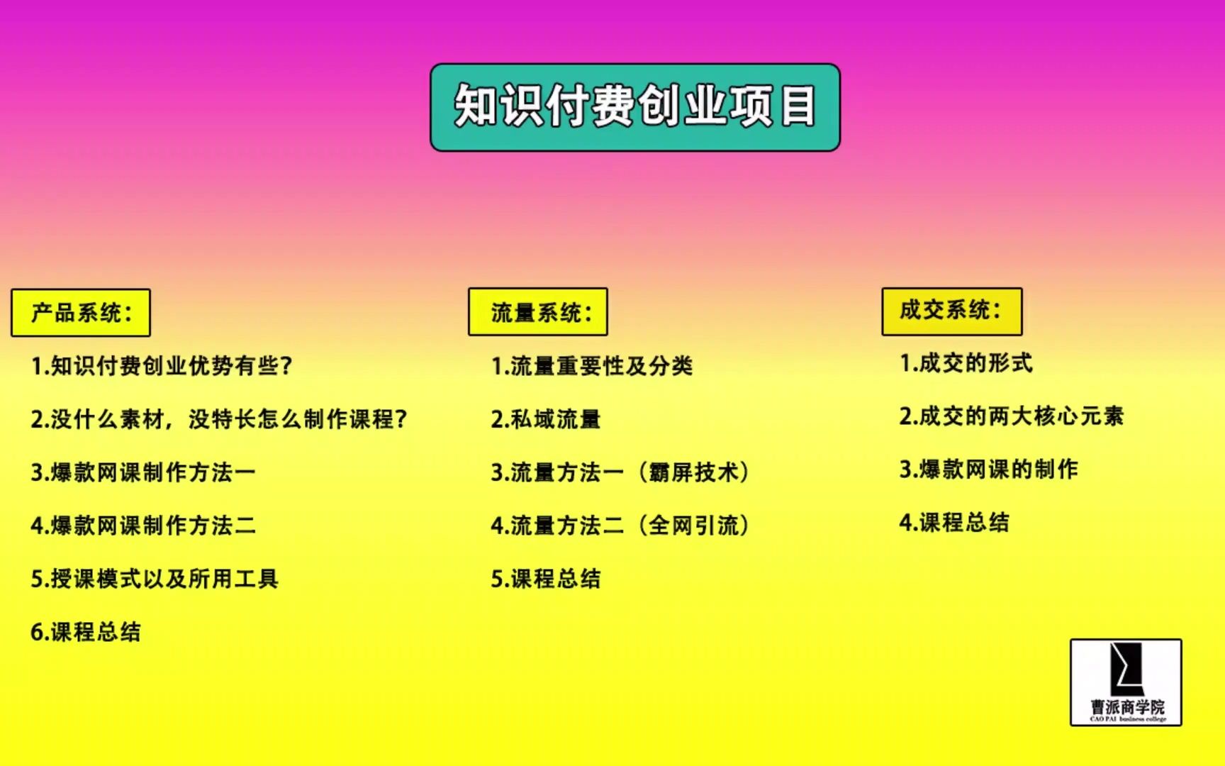 创业思维 创业时代05.授课模式以+开头