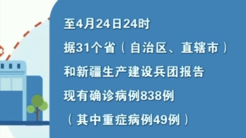 最新全国新增新冠肺炎确诊病例出炉,四川地区无新增