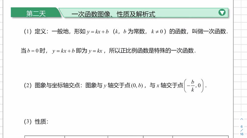 函数2:一次函数的定义和图像~学浪计划