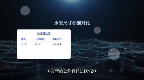 别再搞混了!6分管和1寸管的区别,装修师傅都这么说