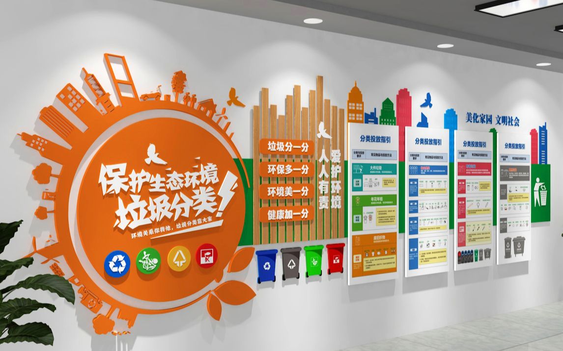 【精美创意垃圾分类文化墙设计】社区文化,党建文化,校园文化,医疗...
