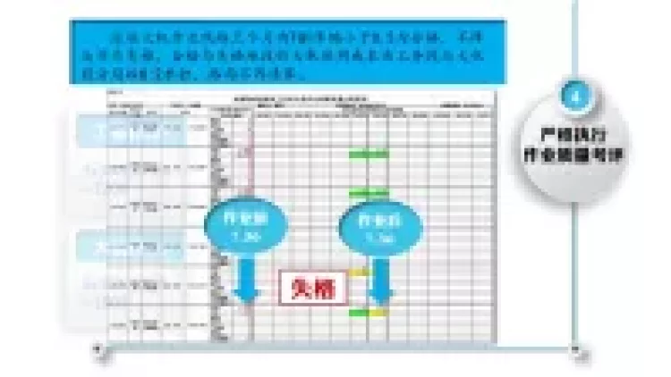 铁路大型养路机械专业管理(内部学习用)