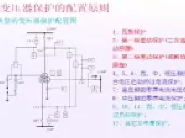 第43讲 变压器后备保护