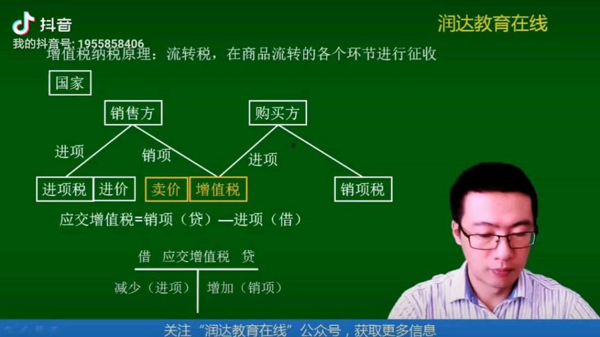 增值税纳税原理