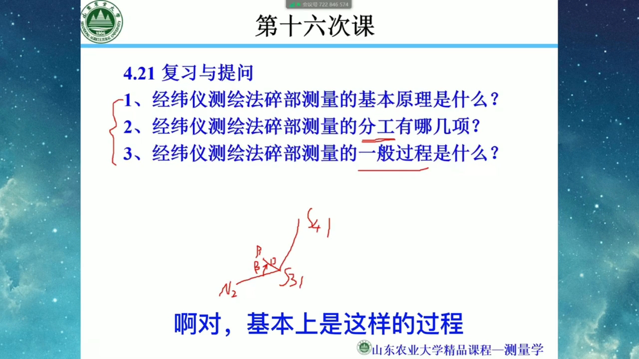 公开课创作激励x新星计划:大学生课堂实录:测量学中地图测绘方法等...