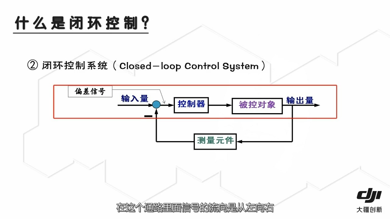 控制系统:开环控制与闭环控制
