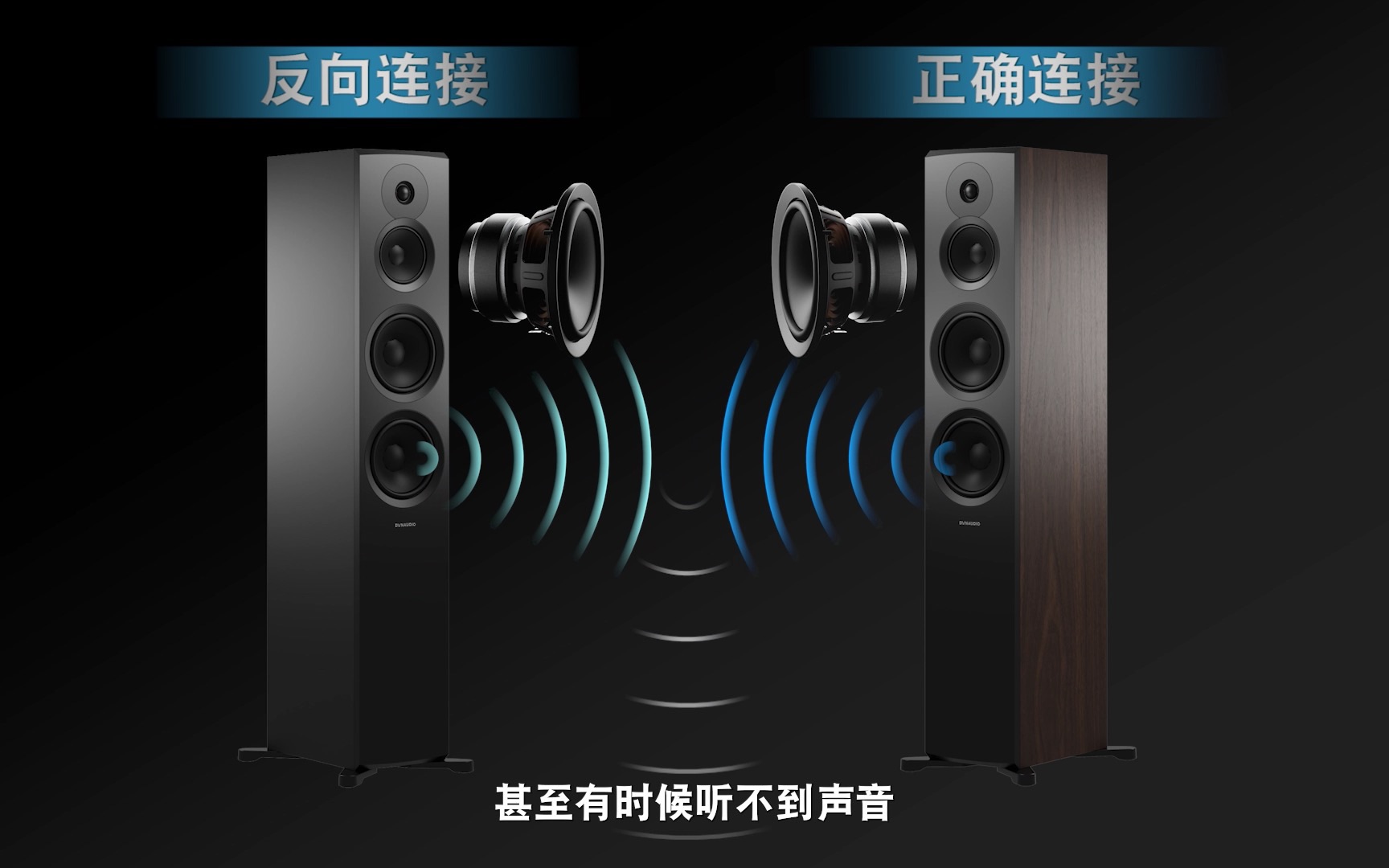 音箱正负极接反了会产生什么后果?