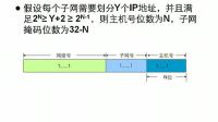 IP子网划分2