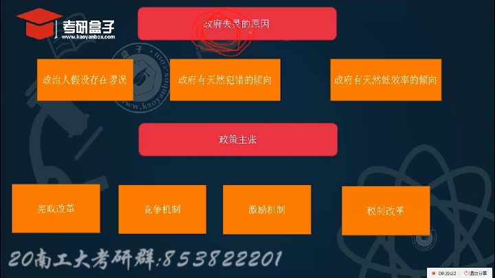 爱剪辑-南京工业大学行政管理讲座三