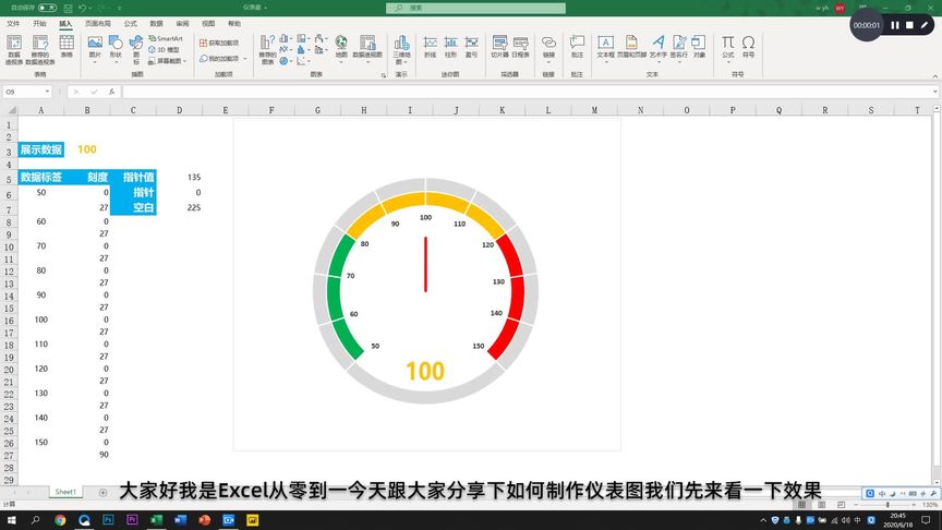 你做的excel仪表盘图太丑了,这才是老板想要的,好看又实用