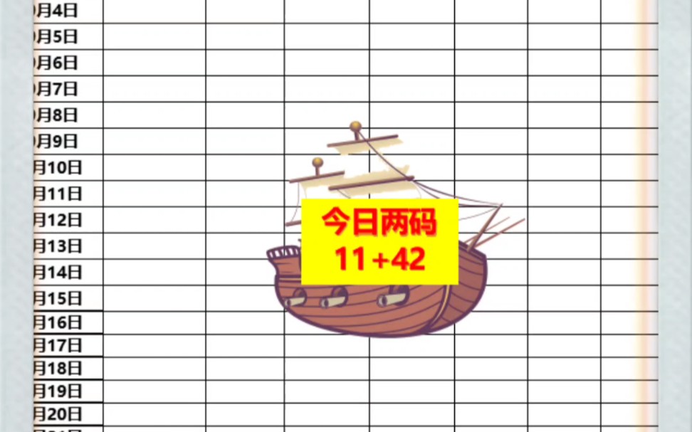 本期大乐透23100期数据统计,快乐8第23232期两码船长,犀牛哥推荐