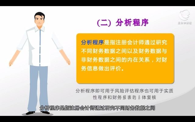 审计风险评估程序