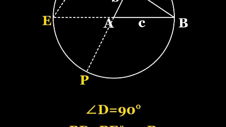 余弦定理,可视化证明#数学思维 #每天学习一点点