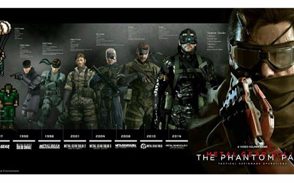 合金装备系列历代主题曲合集!