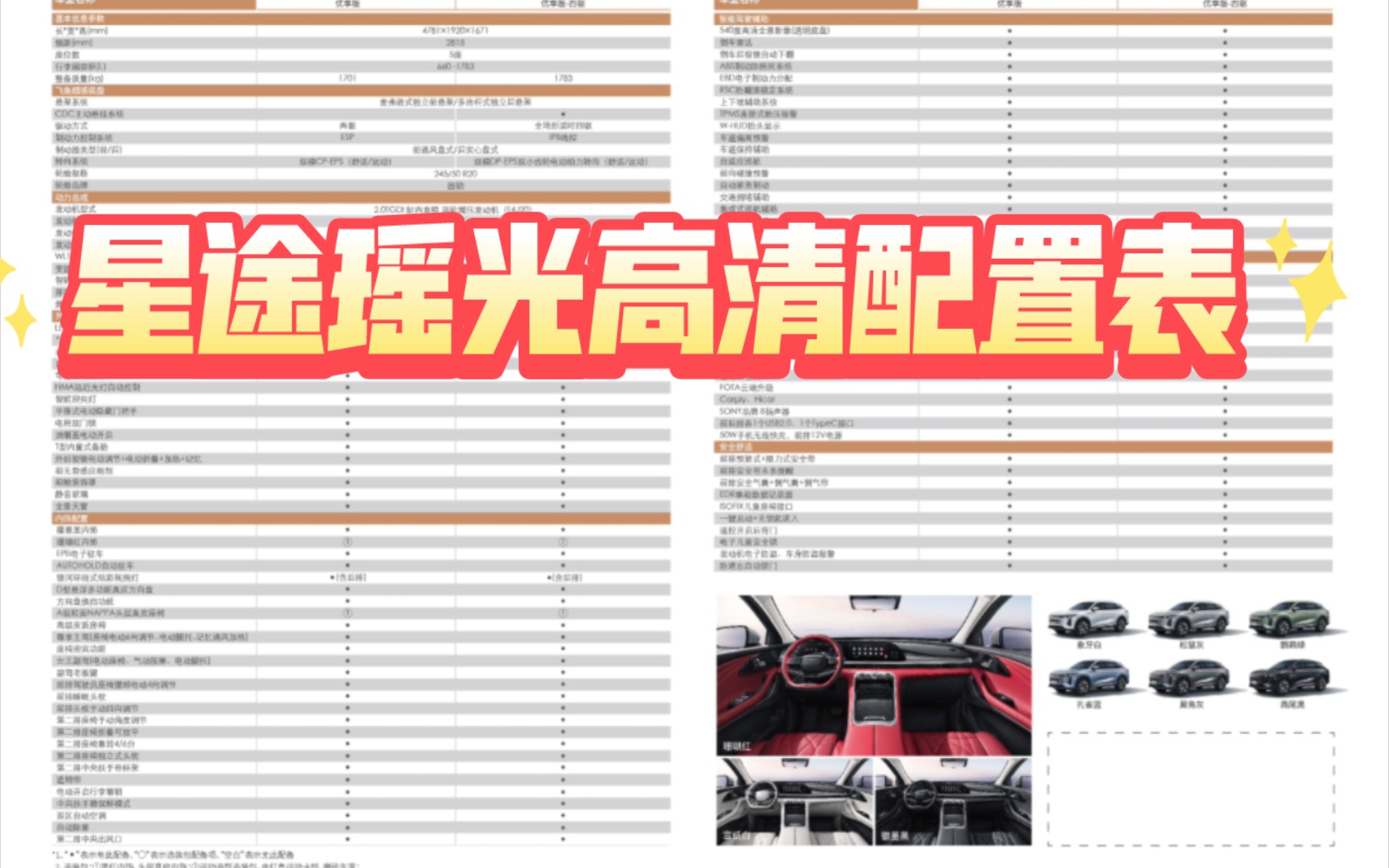 星途瑶光配置表曝光,这样的配置入门就是顶配了?配置表高清图来咯