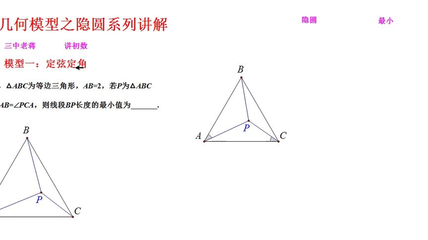 经典几何模型隐圆定弦定角之一。