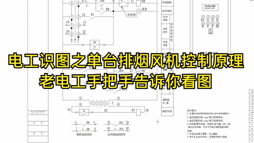 电工识图之单台排烟风机控制原理,老电工手把手告诉你看图