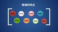 【制作演讲ppt的软件】一个让人过目难忘的微课是如何制作的?