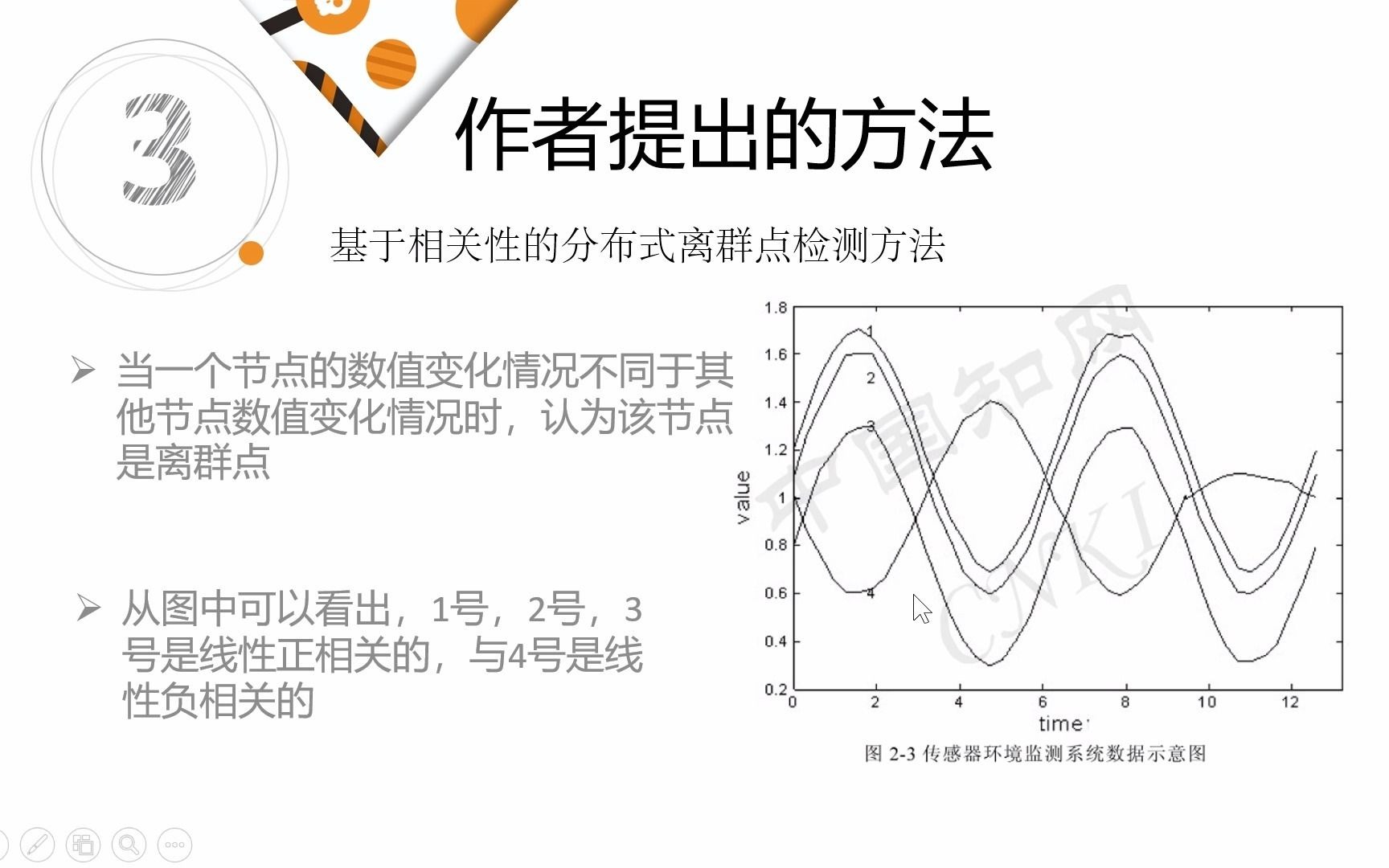 学习|RFID与无线传感器网络论文讲解