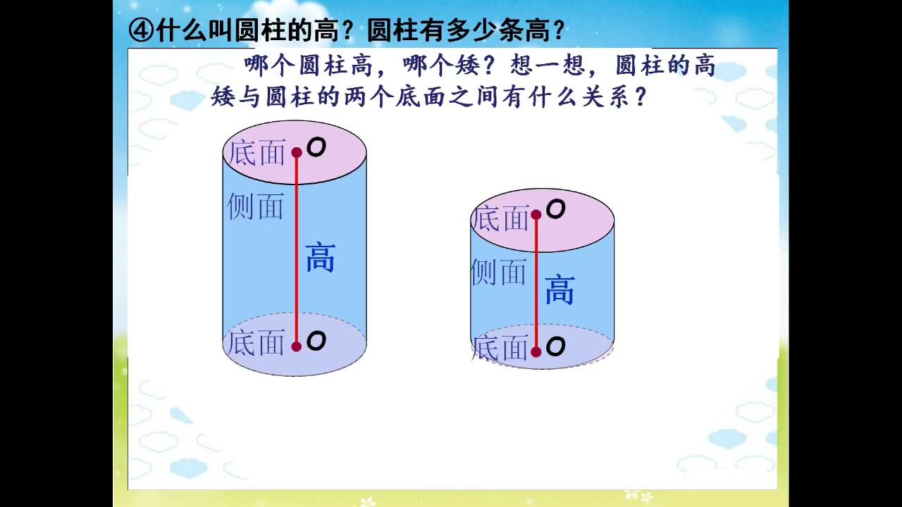 人教版六年级数学下册第三单元第一课时《圆柱的认识》