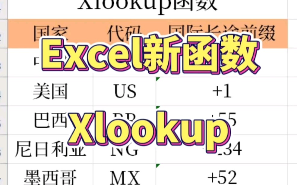 Office2021新出的版本中,推出了一个新函数,xlookup函数,功能还是比较...