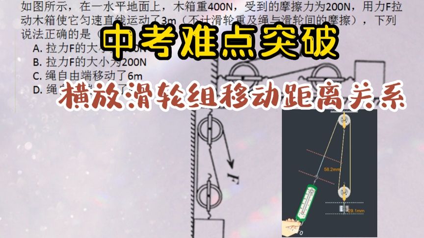 一分钟学会横竖放滑轮组移动距离关系