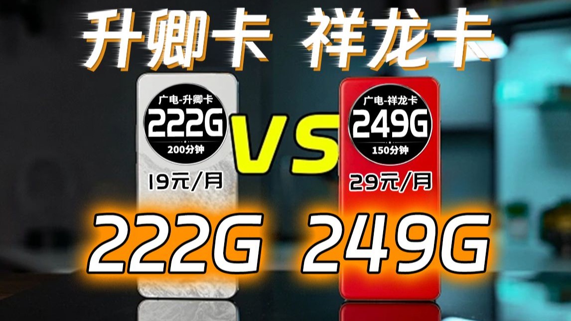 ...自主激活+长期套餐!2025流量卡推荐、电信流量卡、5G电话卡、手机...