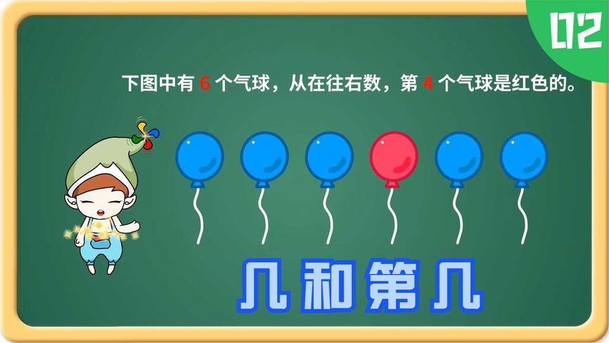 几和第几 | 一年级数学思维训练2【熊猫奥数课堂】