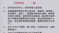 新课程标准解读(2011版)3