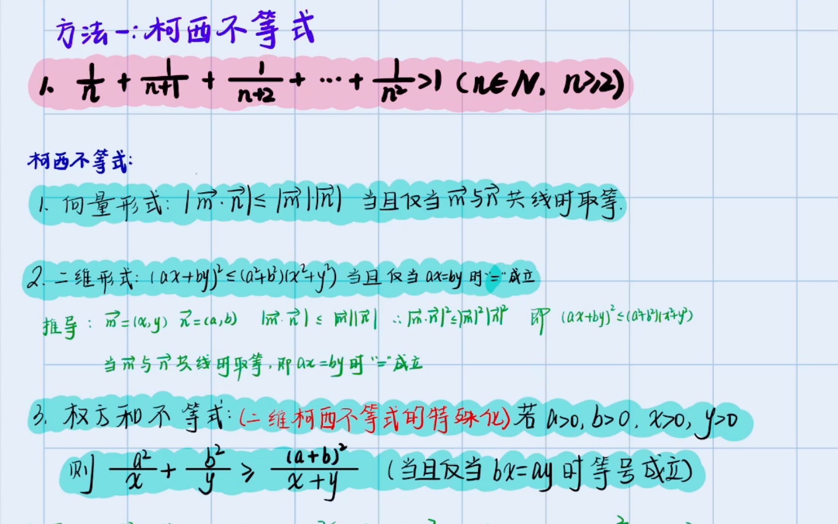 放缩法证明数列不等式