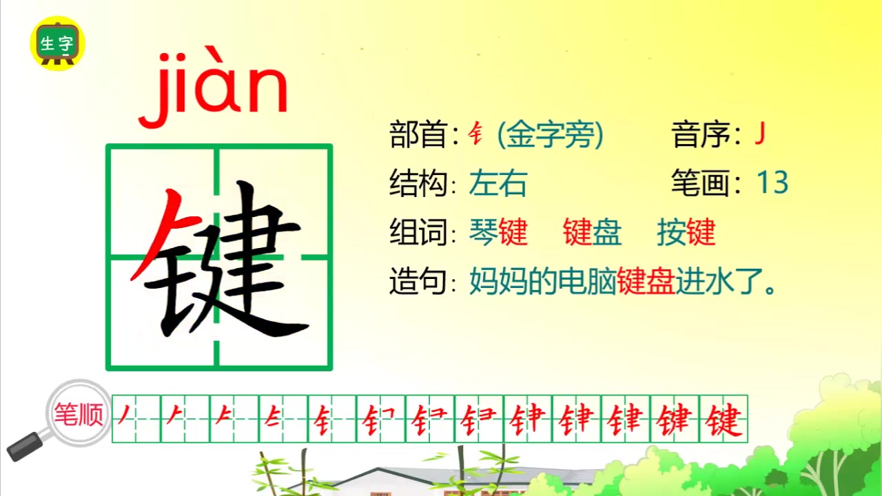 六年级语文上册 同步生字视频 小学语文六年级上册语文 小学六年级...