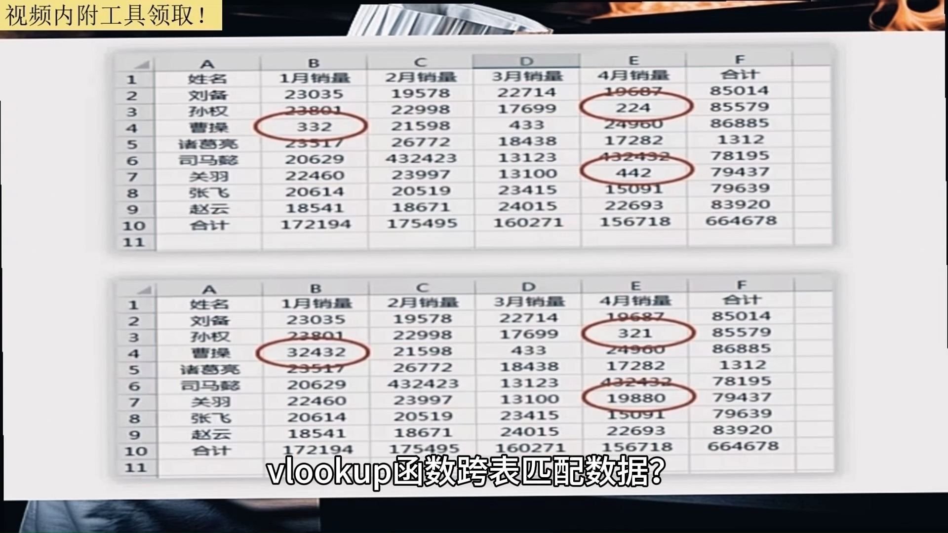 顺序打乱的两组数据进行对比?两列文字模糊匹配怎么弄?2个表格怎么...